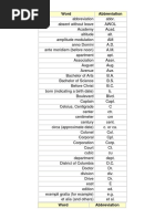 APA 7th Edition Abbreviations Guide | PDF | Apa Style | Litre