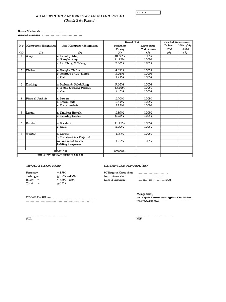 2 Form Analisis Kerusakan | PDF