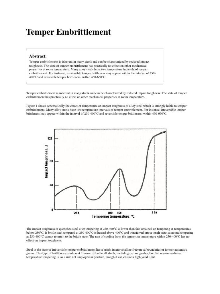 Temper Embrittlement | Steel | Heat Treating