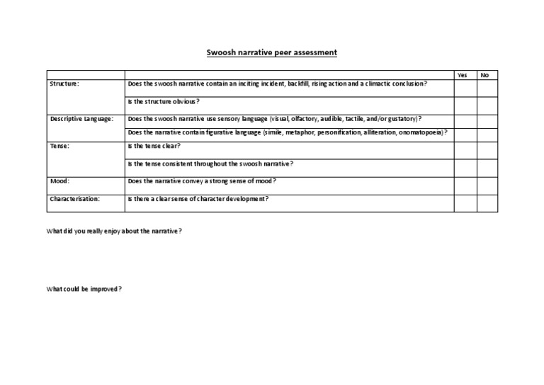 Swoosh Narrative Peer Assessment Guide | PDF