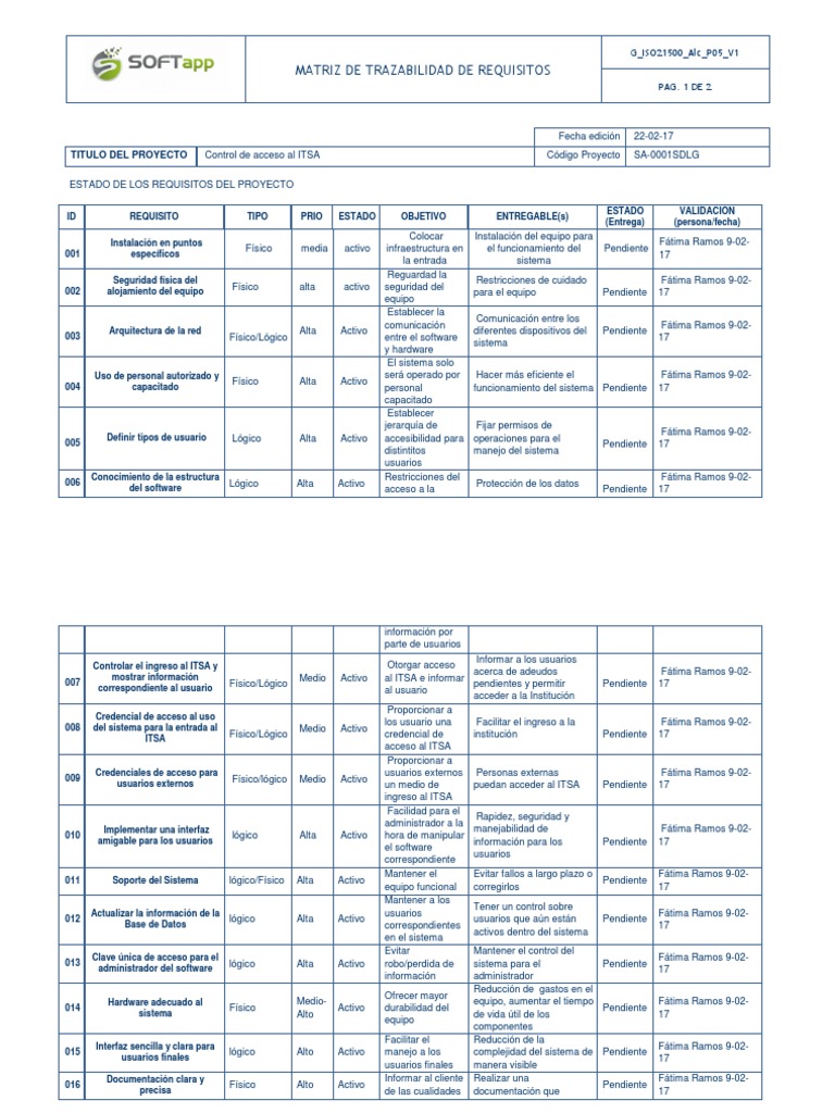 Matriz Trazabilidad Requisitos | PDF | Software | Hardware de la ...