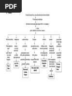 Pathway Demam Rematik-1 | PDF