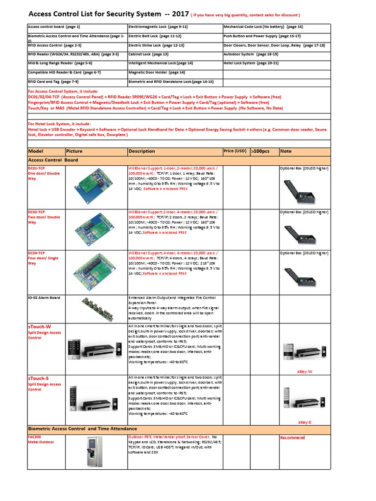 Access Control Full List-2017 | PDF | Access Control | Radio Frequency ...
