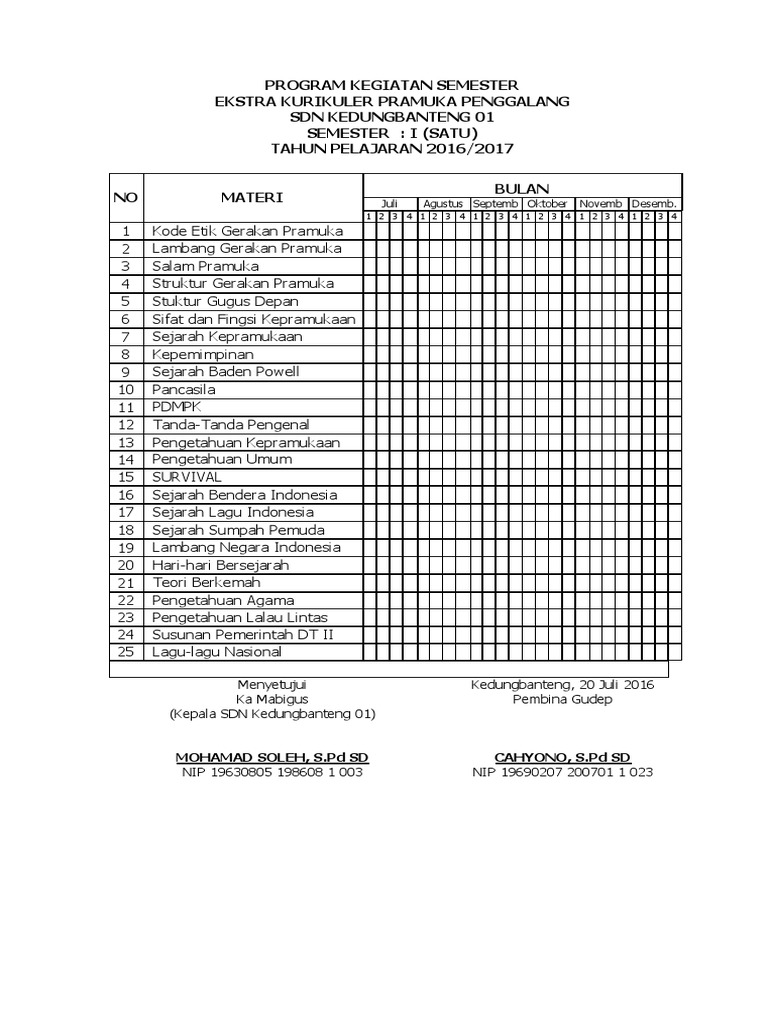 Program Semester Pramuka | PDF