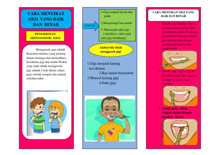 Leaflet Sikat Gigi | PDF
