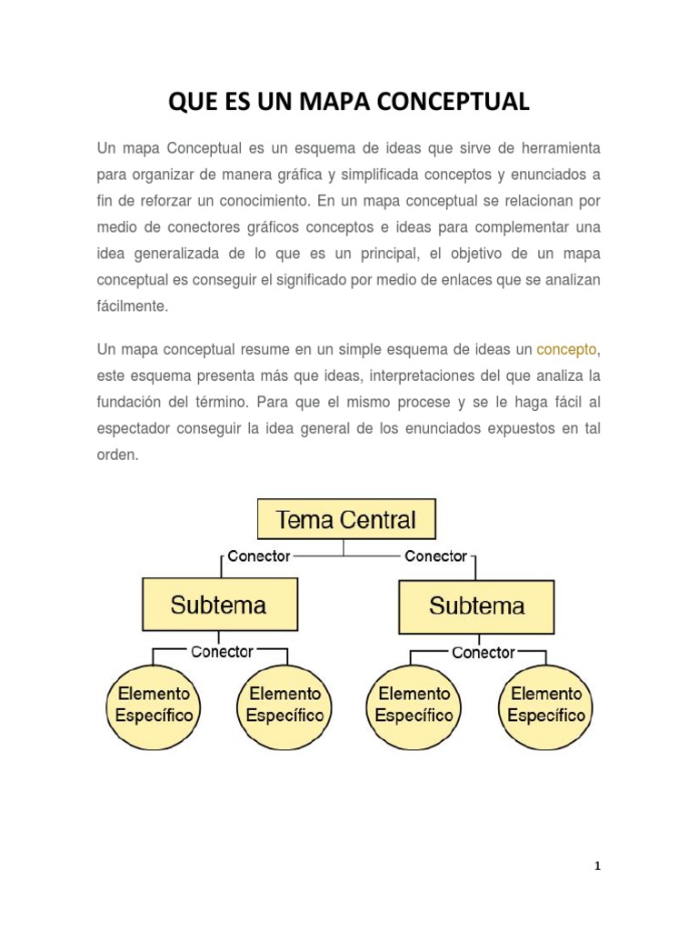 Que Es Un Mapa Conceptual | PDF | Adverbio | Idiomas