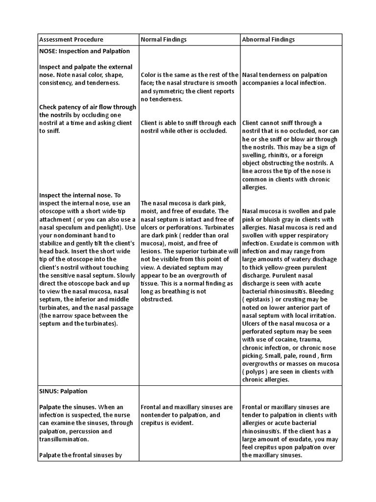 Nasal and Sinus Assessment Procedure | PDF | Human Nose ...