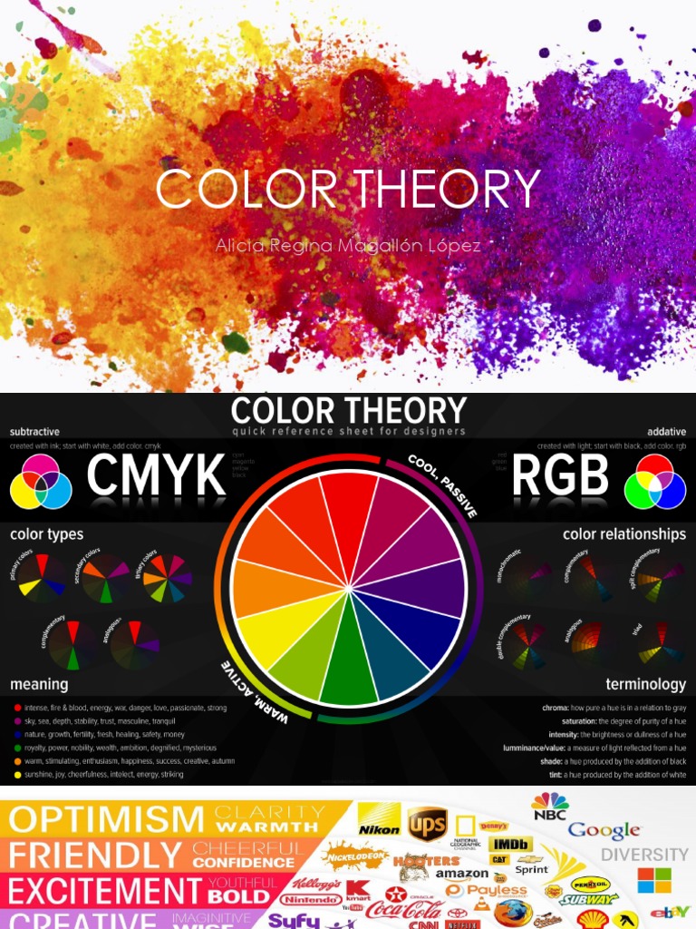 Color Theory: Alicia Regina Magallón López | PDF
