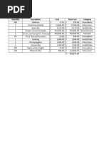 Ticket Shop Price Calculator for BSS | PDF