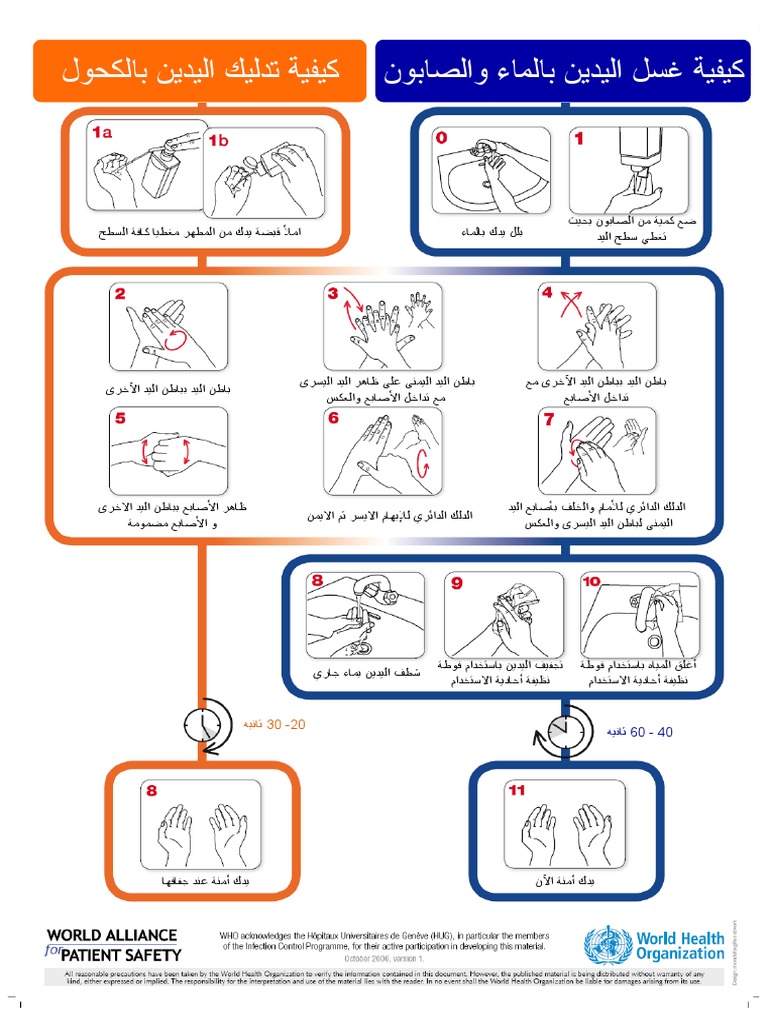 خطوات غسل اليدين بالكحول | PDF