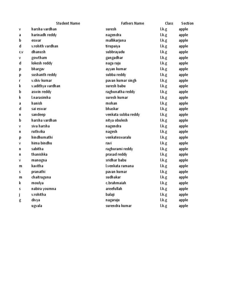 LKG Apple | PDF | Cinema Of India | Leisure
