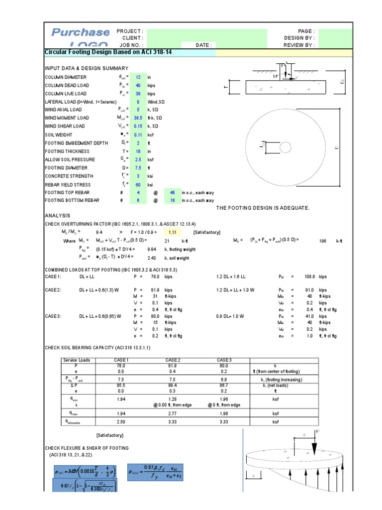 Circular Footing Design Based On ACI 318-14: Input Data & Design Summary | Download Free PDF ...