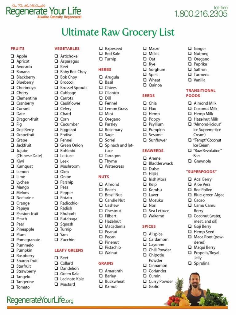 Ultimate Raw Grocery List: Fruits Vegetables | PDF | Edible Plants | Plants