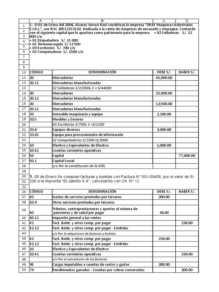 Caso Practico Excel Eirl | PDF | Depreciación | Amortización (Negocio)