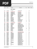 Littelfuse Medium Voltage Cross Reference | PDF | Fuse (Electrical ...