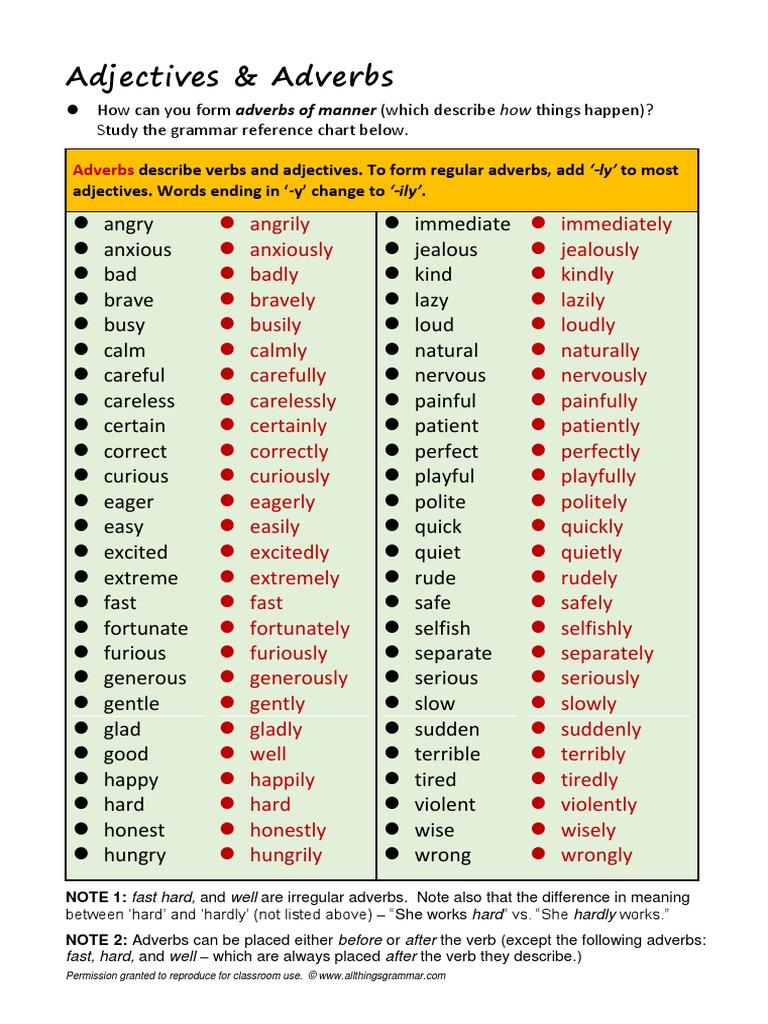 Adjectives Vs Adverbs Chart PDF | PDF