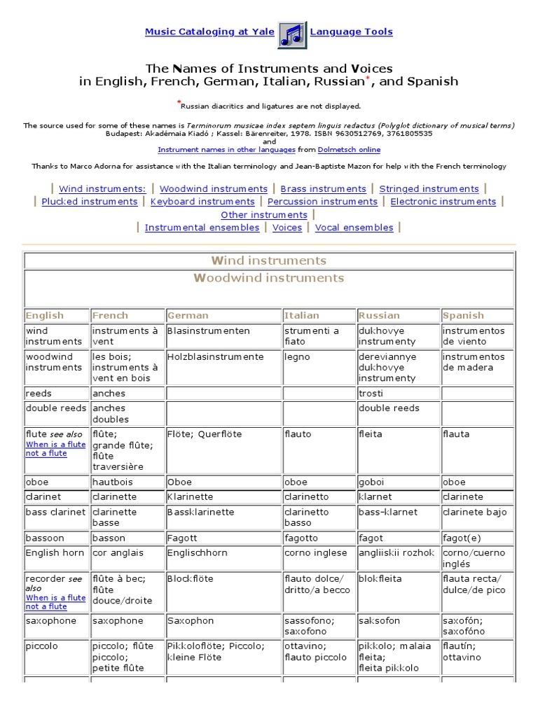 The Names of Instruments and Voices in Foreign Languages | PDF ...