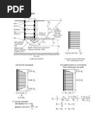 Pile - Point of Fixity | PDF | Bending | Soil Mechanics