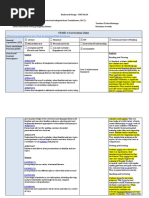 First Fleet Inquiry | PDF | Educational Assessment | Indigenous Australians