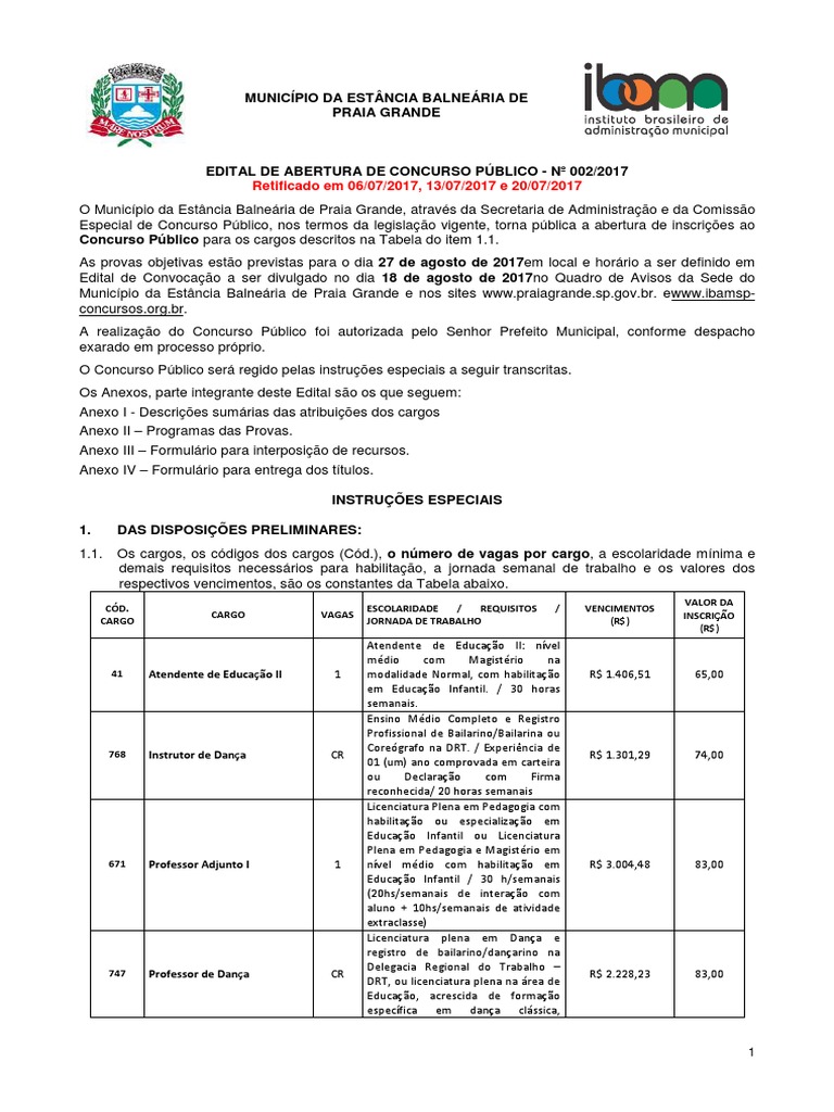 Edital Retificado 20-Jul - CP 002 PDF | PDF | Formação complementar ...