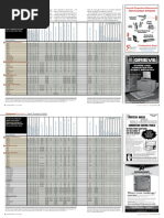 Dynalene HC Technical Data Sheet | PDF | Coolant | Corrosion