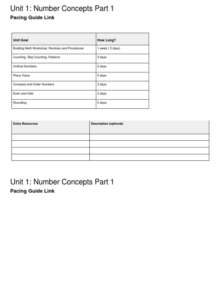 Unit 1 - Number Concepts Part 1 | PDF | Numbers | Teaching Mathematics