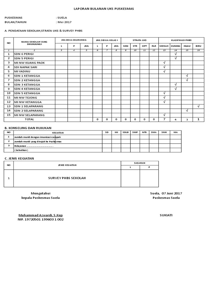 Format Uks | PDF