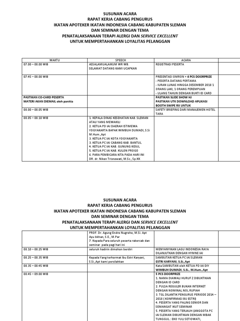 Susunan Acara Rakercab - MC | PDF