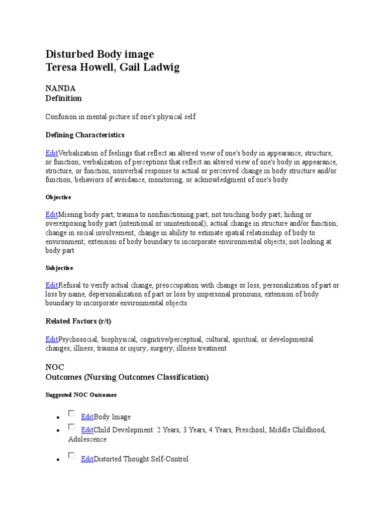 Disturbed Body Image | PDF | Body Image | Caregiver