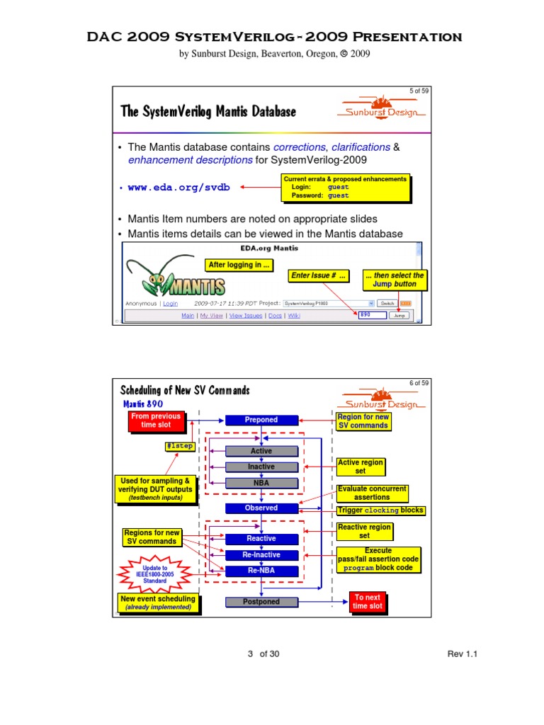 Systemverilog Update Part1 Cummings Pdf Digital Technology Areas Of Computer Science