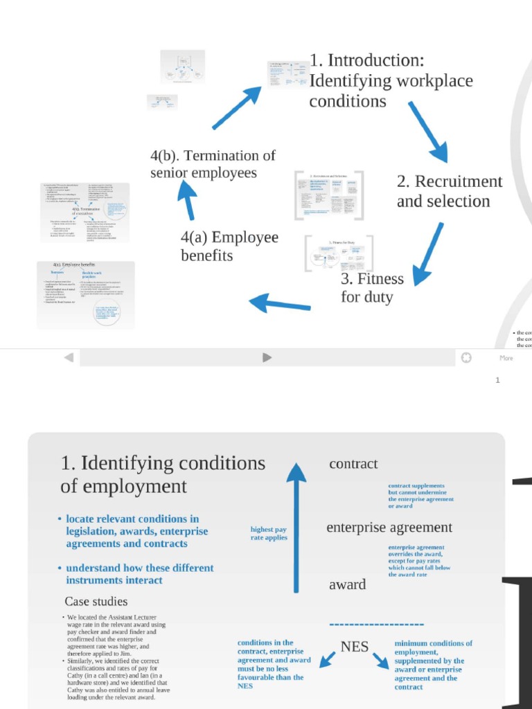 Identifying Workplace Conditions: O Eni Ffip10Y"" | PDF | Employment ...