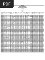 Joborder Annex A1 | PDF