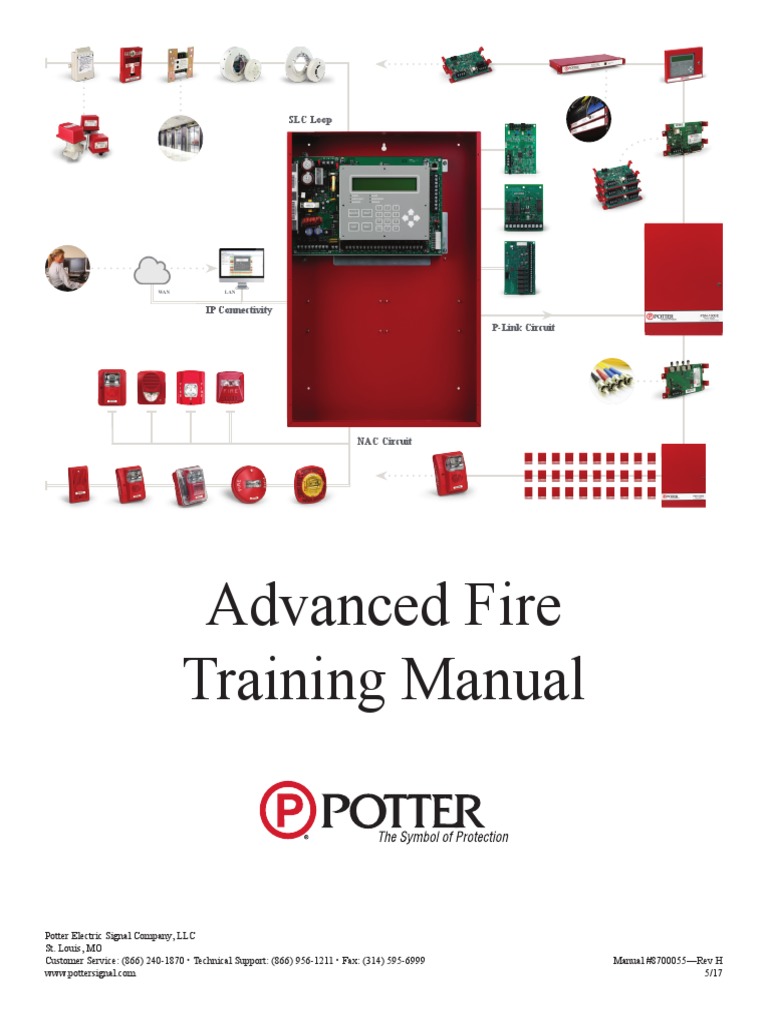Fire Training Manual | PDF | Fire Sprinkler System | Safety