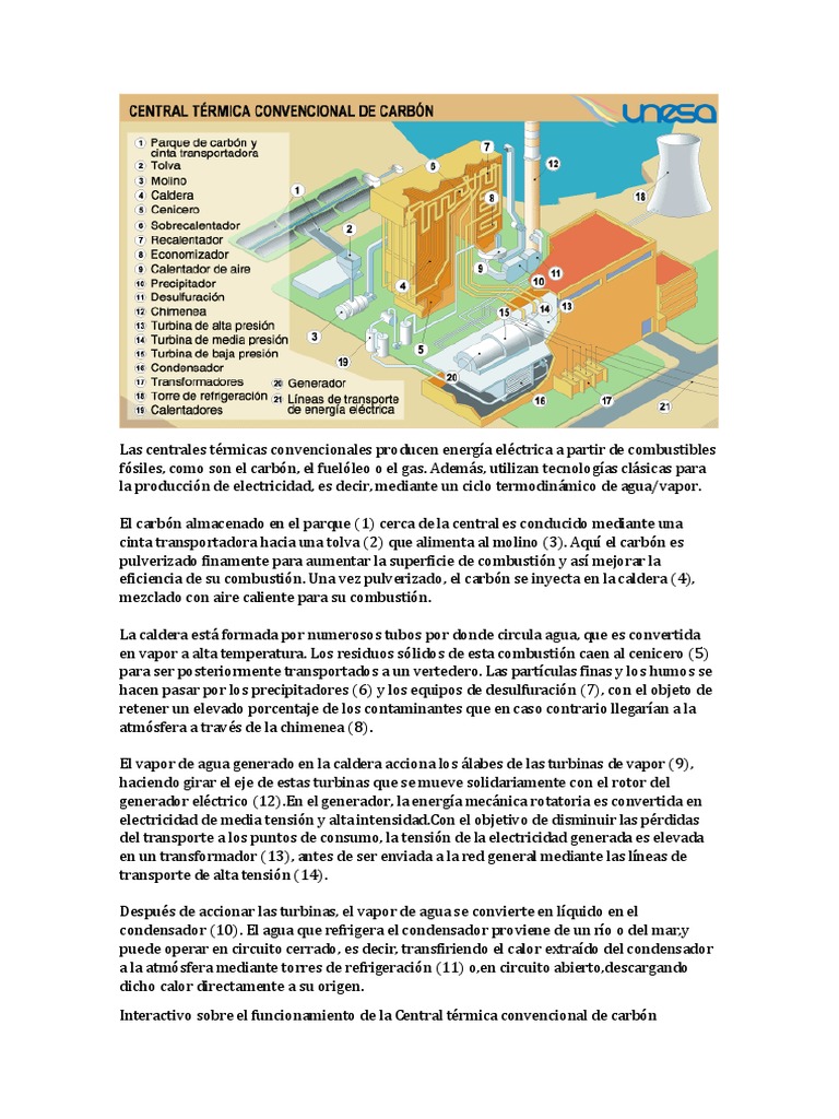 Funcionamiento de Centrales Térmicas Convencionales | PDF
