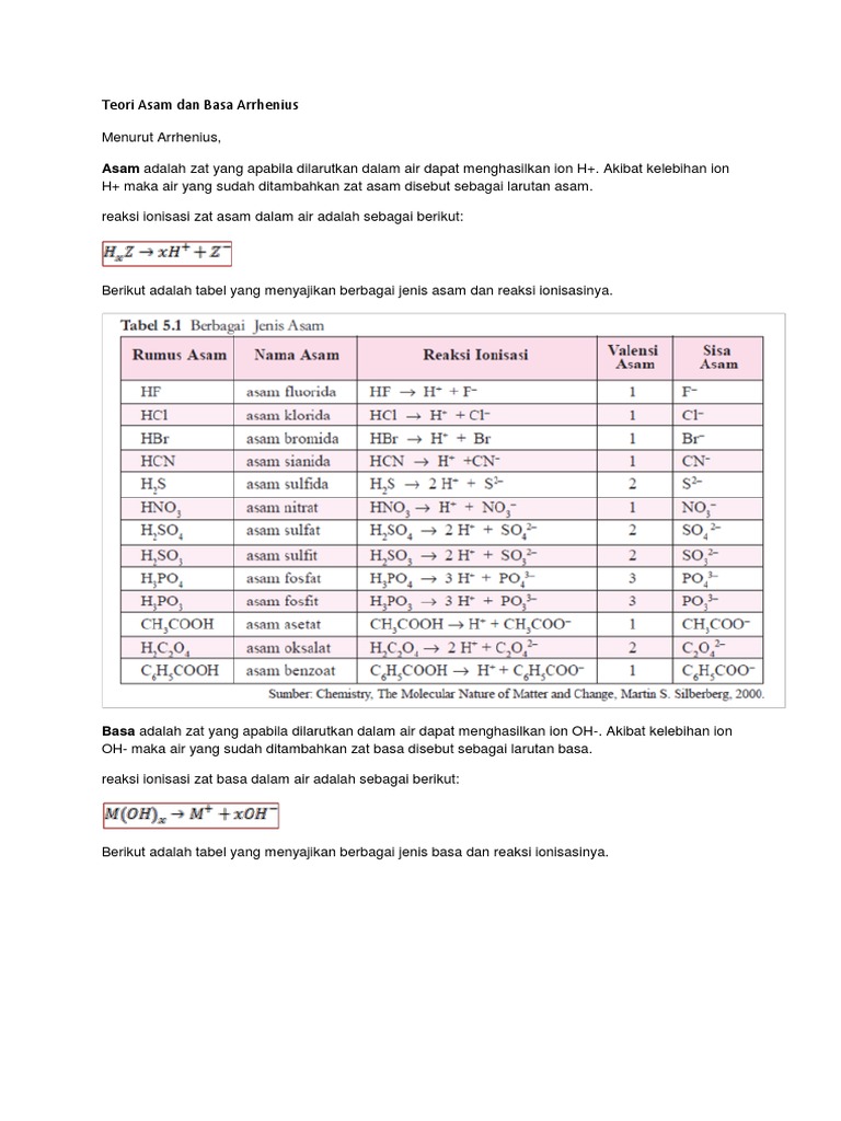 Teori Asam Dan Basa Arrhenius | PDF