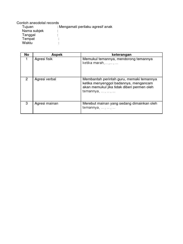 Contoh Anecdotal Records | PDF