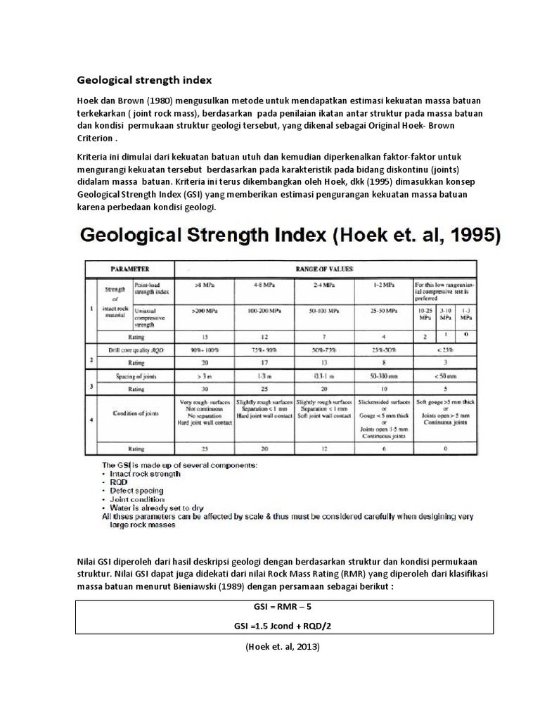Geological Strength Index | PDF
