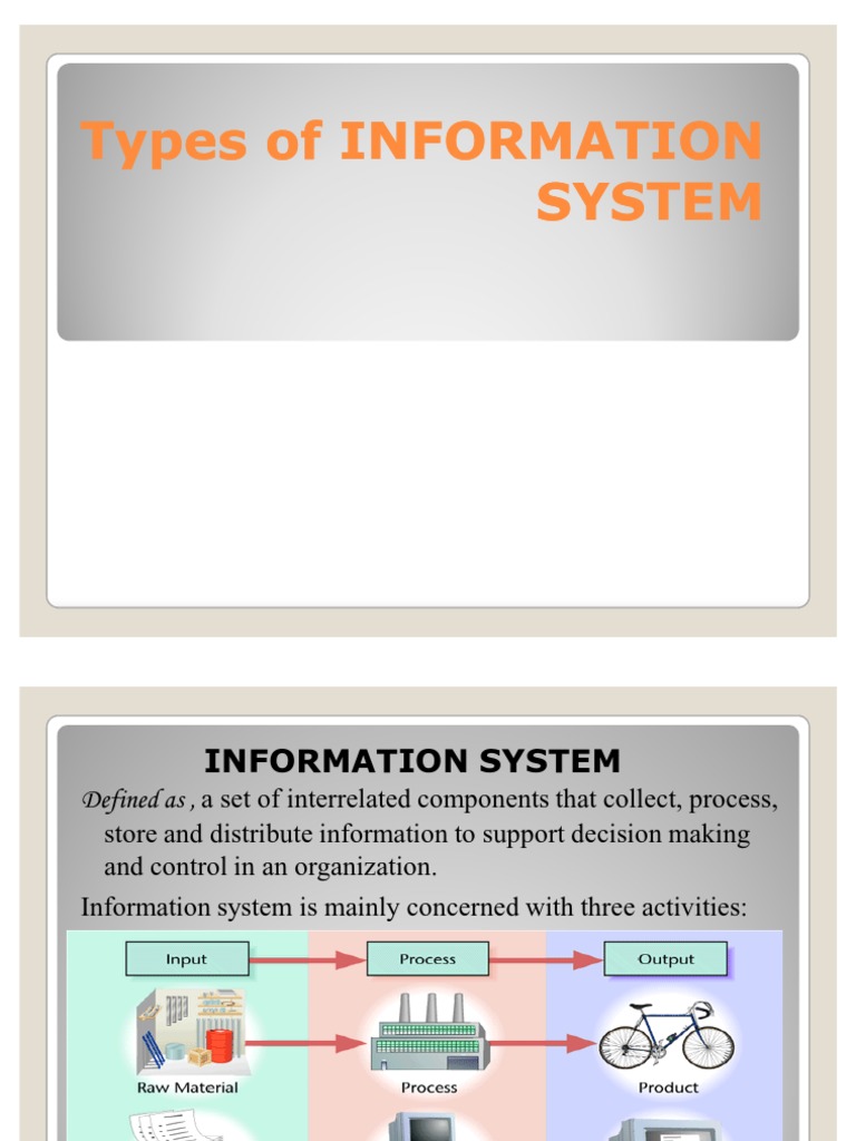 Types of Information System | PDF | Expert | Credit Card