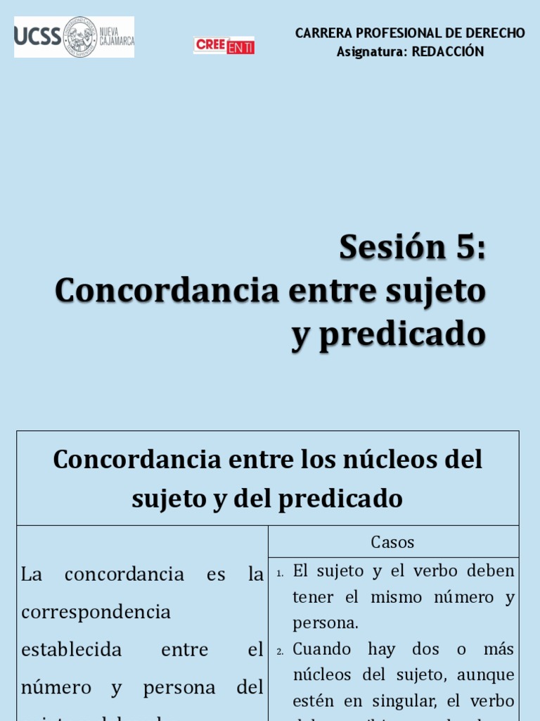 Hojas De Trabajo De Concordancia Entre Sujeto Y Verbo