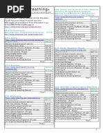 The 12 Types of Anger | PDF | Anger | Psychology