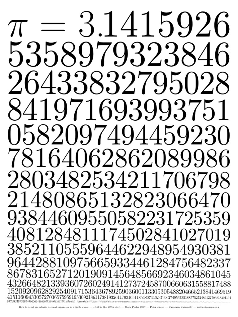 How To Print An Infinite Decimal Expansion in A Finite Space - ... 513 ...