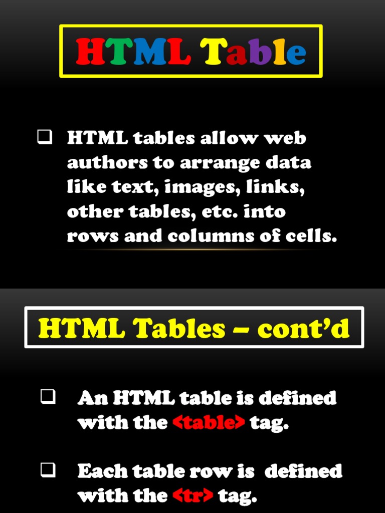 Lecture 2 - HTML Table | PDF | Html Element | Computer File Formats