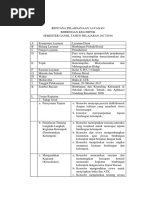 RPL Konseling Individual | PDF