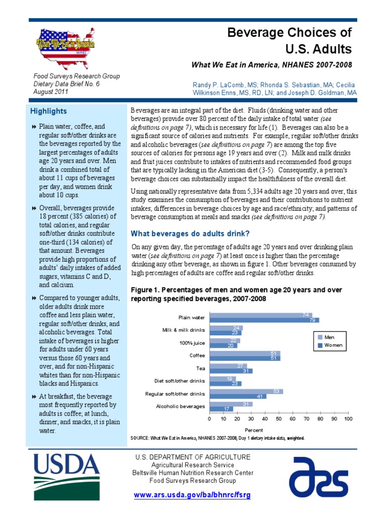 6 Beverage Choices Adults 0708 | PDF | Drink | Nutrients