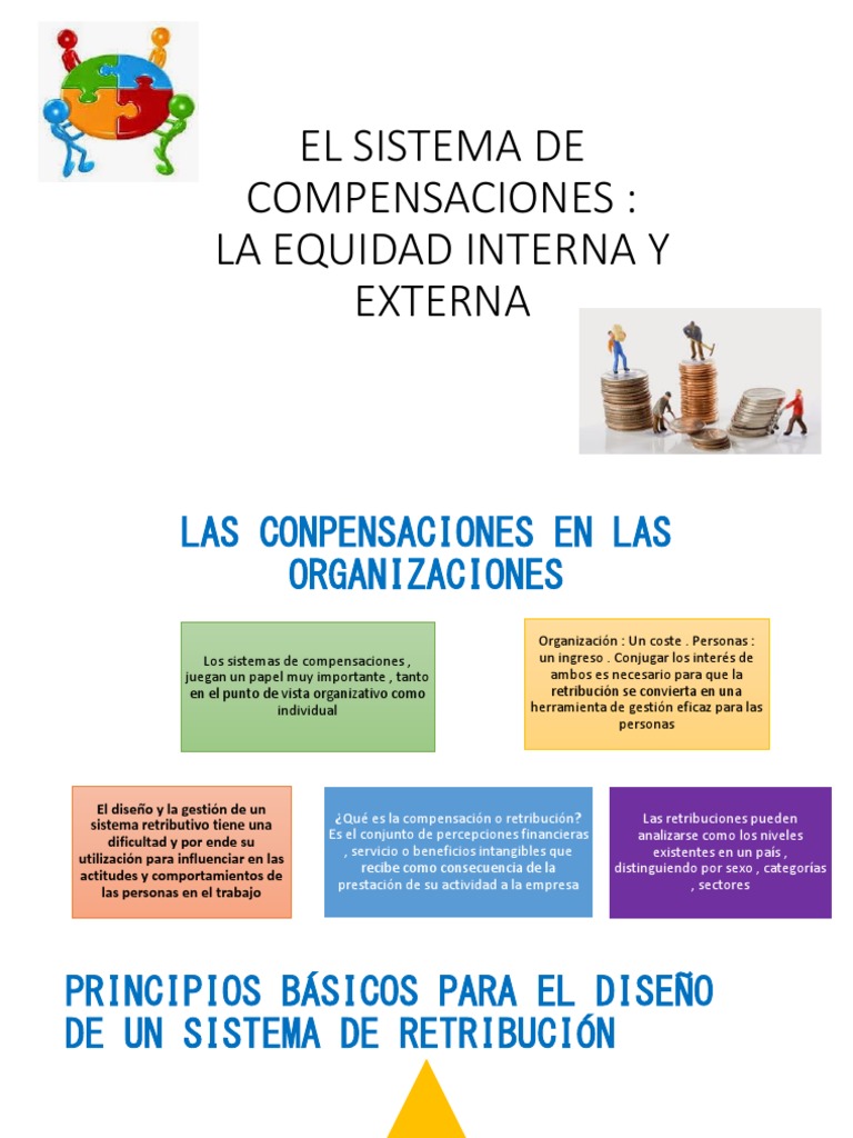El Sistema de Compensaciones | Diseño | Beneficio (economía)