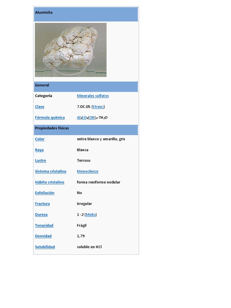 Aluminita: Características y Propiedades | PDF | Yeso | Minerales