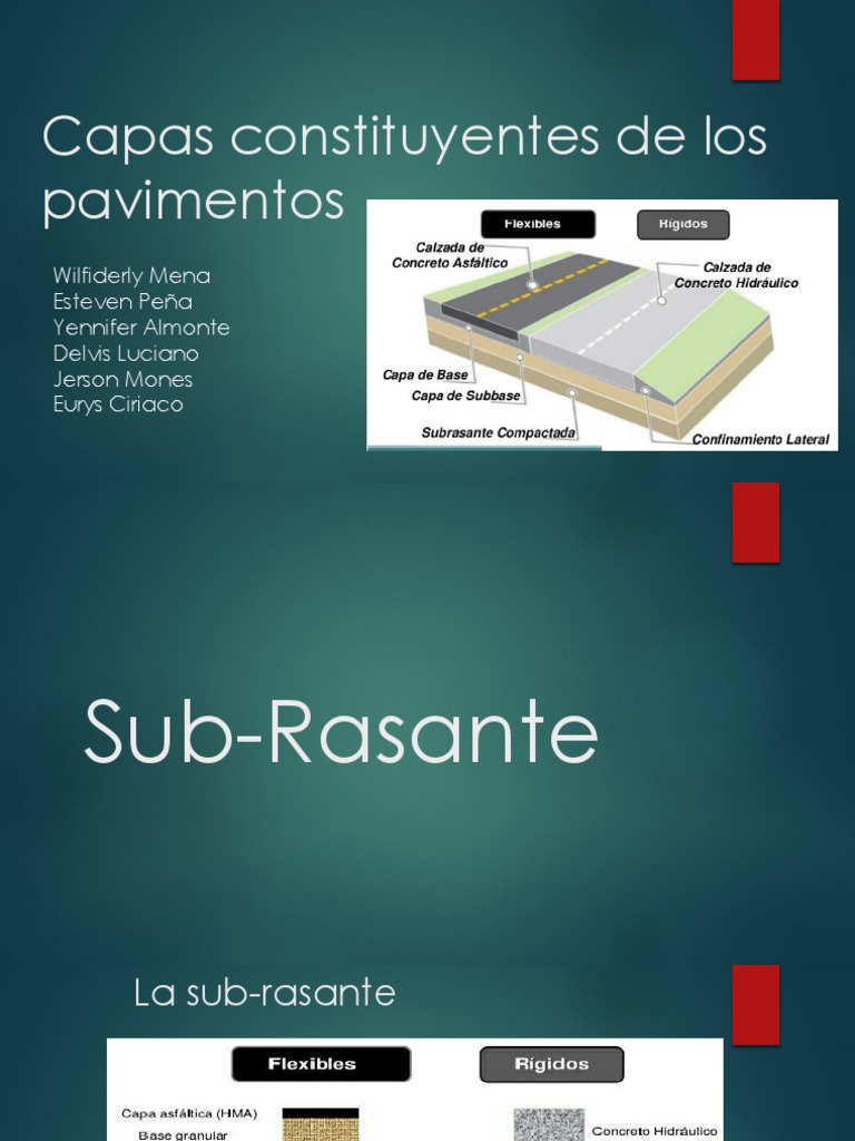 Capas de Pavimentos y Subrasante | PDF | Fundación (Ingeniería) | Hormigón
