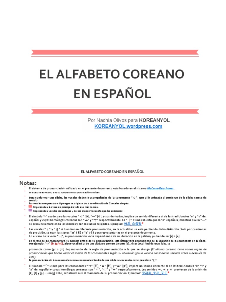 Alfabeto Coreano en Español | Vocal | Sílaba