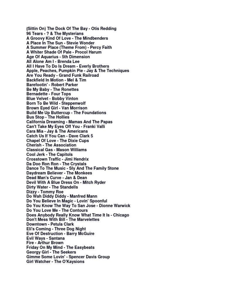 Essential 60s Songs Playlist | PDF | Artists | Music Award Winners