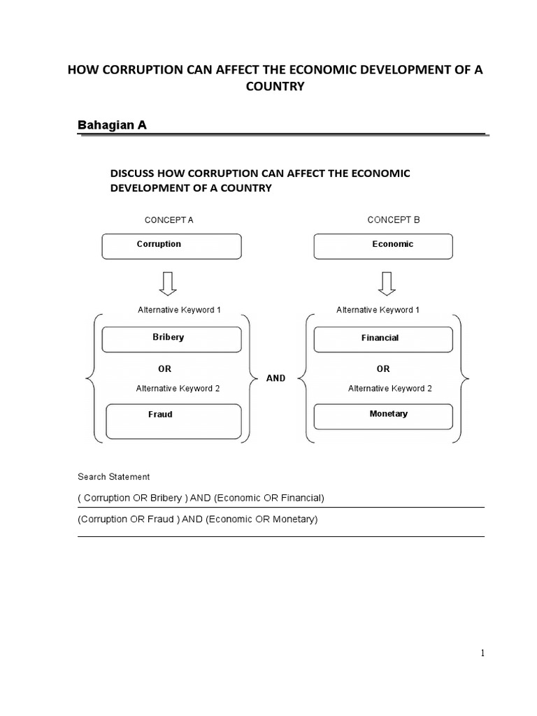Impact of Corruption on Economic Growth | PDF | Finance & Money ...